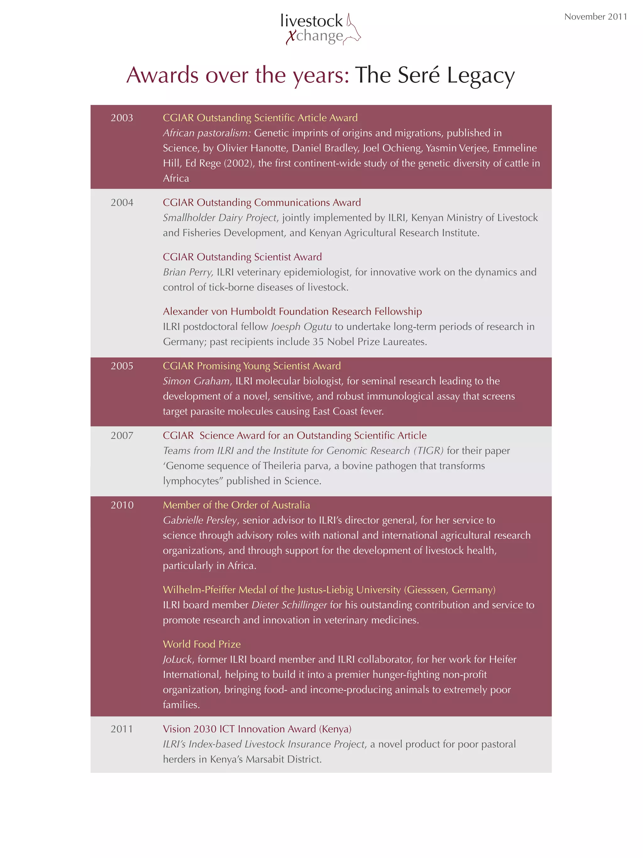 ILRI awards over the years: The Seré Legacy | PDF