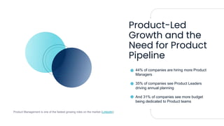 The Future of Product Management | PPTX