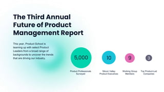 The Future of Product Management | PPTX