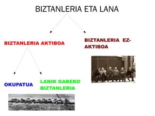 Carlos lan sektoreak espainian | ODP