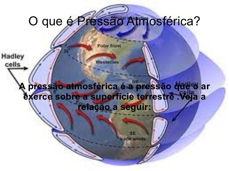 Carlos miguel a pressão atmosferica geografia