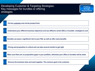 Customer Segmentation | PPT