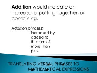 Translating Verbal Phrases to Algebraic Expression | PPTX