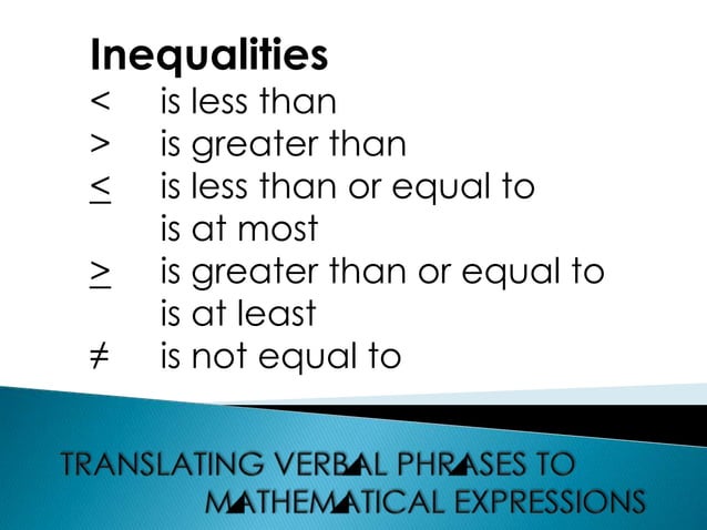 Translating Verbal Phrases to Algebraic Expression | PPTX