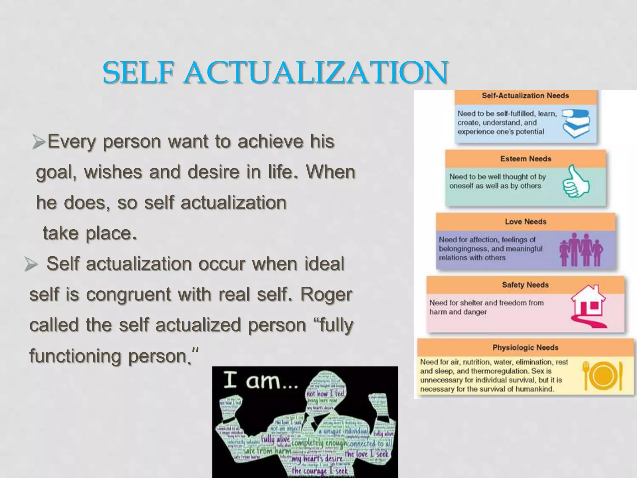 Carl rogers Theory of personality | PPTX