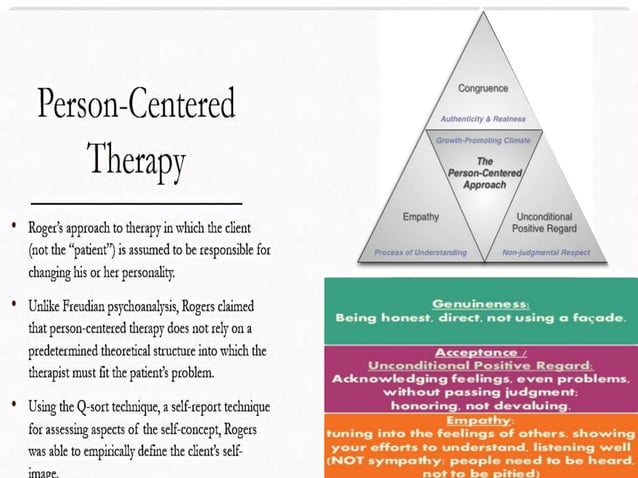 Carl rogers Theory of personality | PPTX