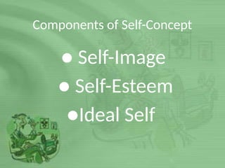 Carl_Rogers_Self_Concept.pptxhgdjgggfcddg | PPTX