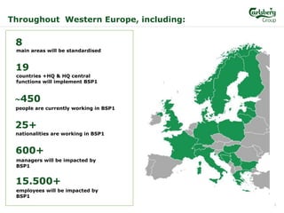 Supporting Carlsberg’s Strategy with BPM and ARIS - ProcessForum Nordic ...