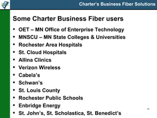 Charter Cable in MN | PPT