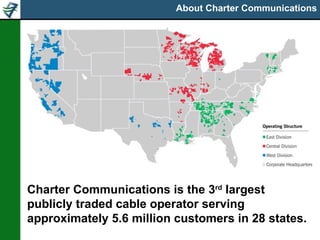 Charter Cable in MN | PPT