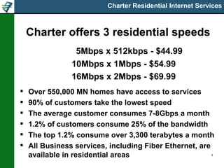 Charter Cable in MN | PPT