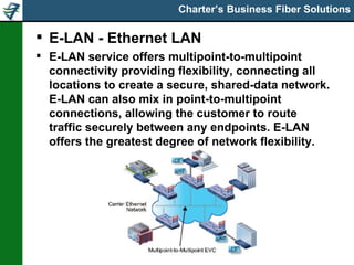 Charter Cable in MN | PPT
