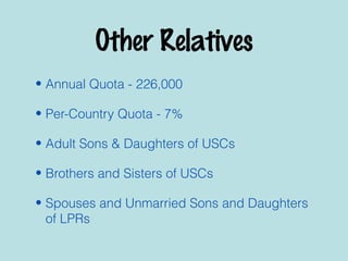 U.S. Immigration 101 | PPT