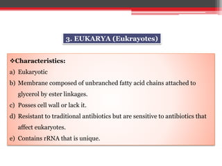 Carl Woese’s three kingdom classification.pptx