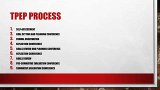 Carly Intro to tpep | PPT | Free download