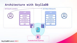 Worldwide Local Latency With ScyllaDB | PPT
