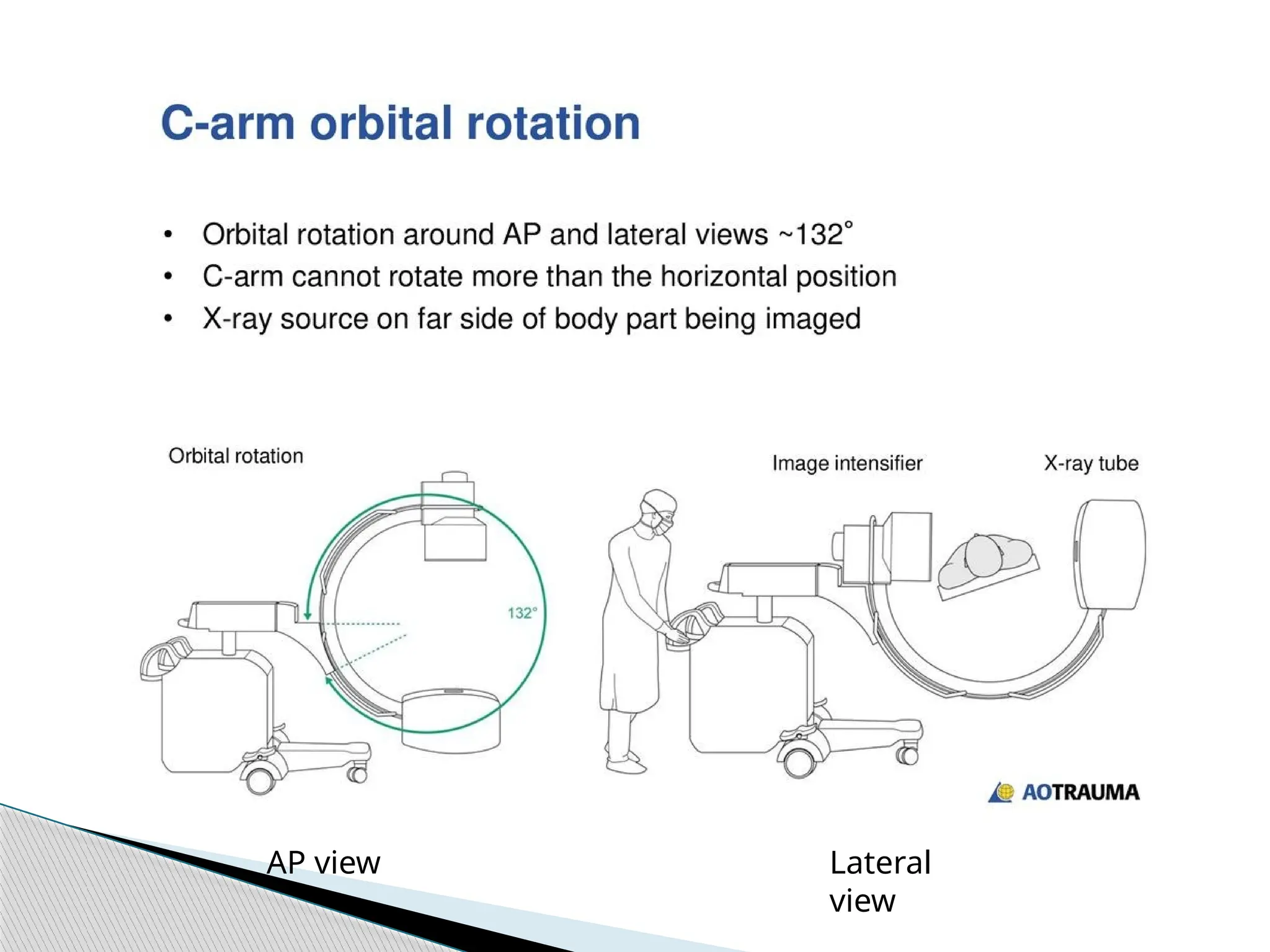 C-arm basis principle for the beginners and everyone | PPTX