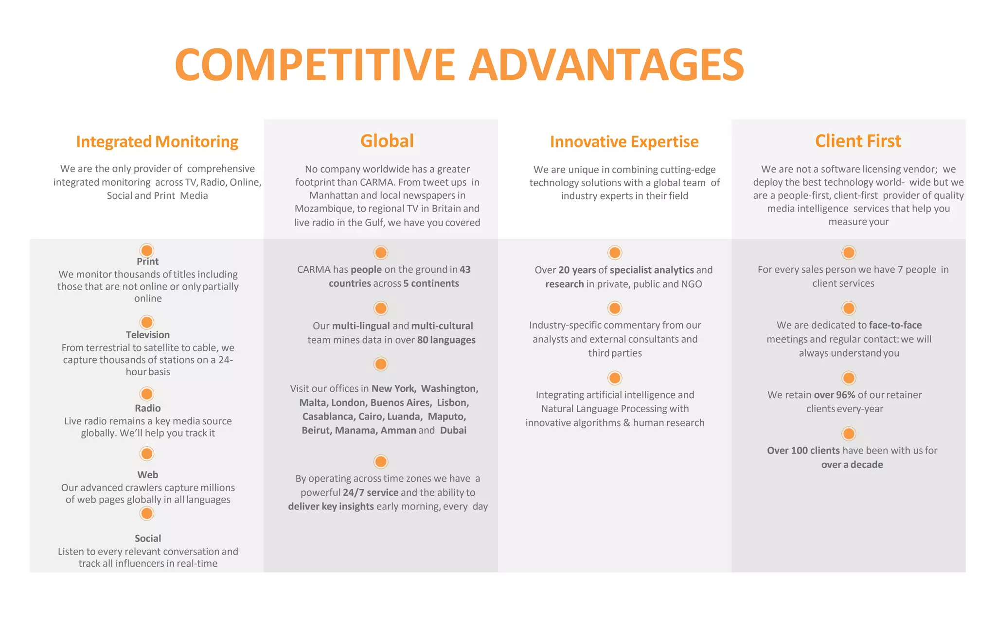 Carma credentials 2017 | PDF