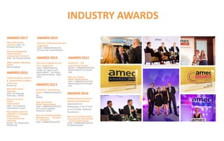 Carma credentials 2017 | PDF