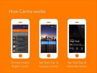 Why Carma will change the way we commute | PDF
