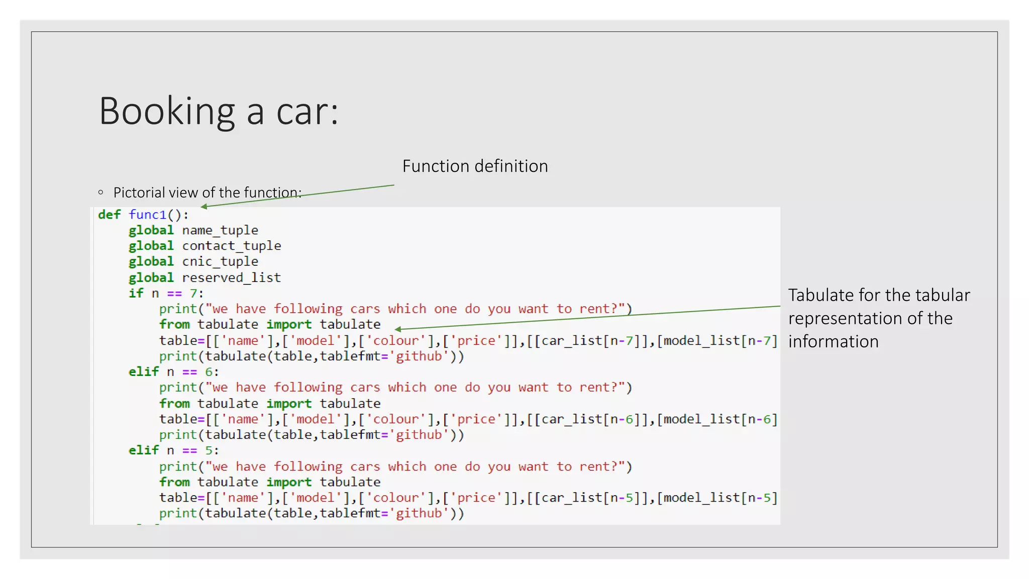 CAR MANAGEMENT SYSTEM.pptx