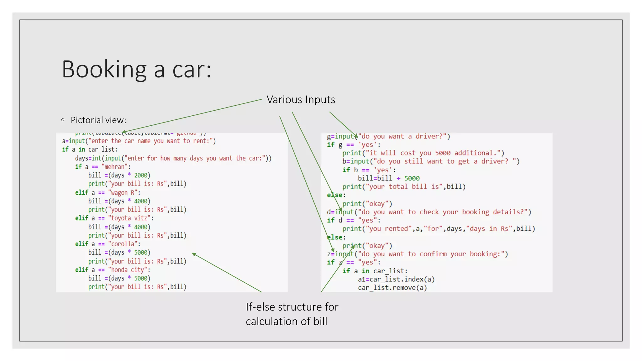 CAR MANAGEMENT SYSTEM.pptx