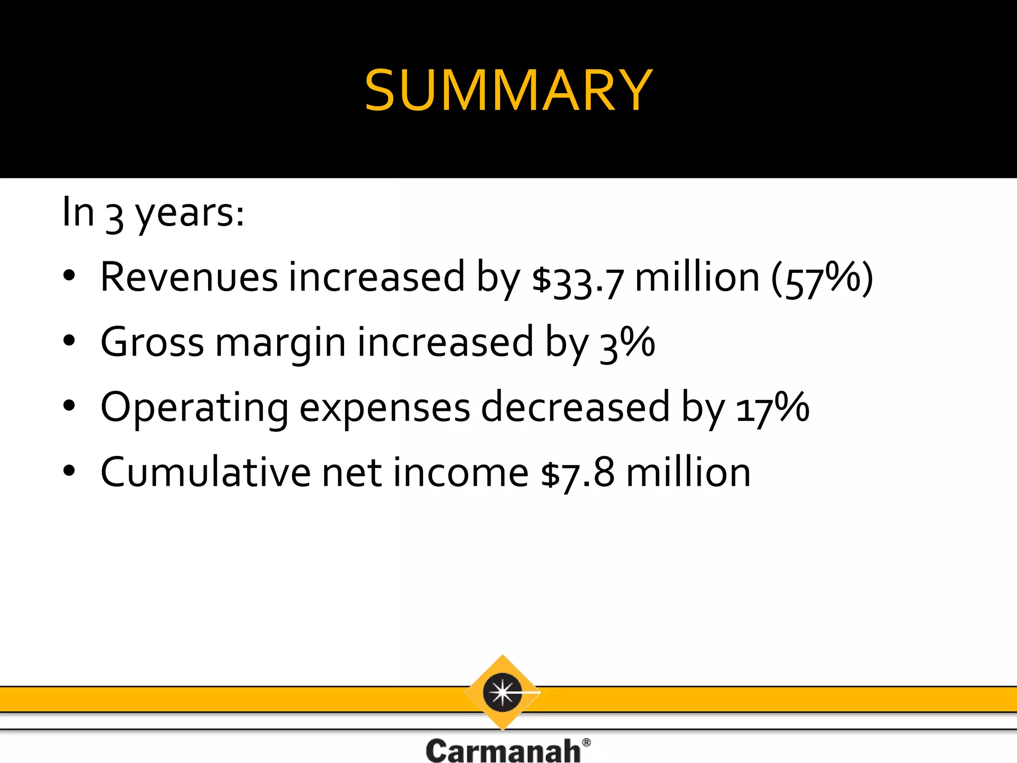 Carmanah Technologies Growth Plan | PPTX