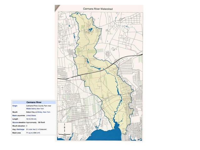 Carmans River History | PPT | Land and Farms | Real Estate