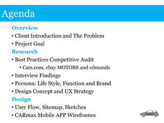 COM597 Interactive Design: CARmax Mobile APP | PPTX