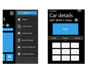 COM597 Interactive Design: CARmax Mobile APP | PPT