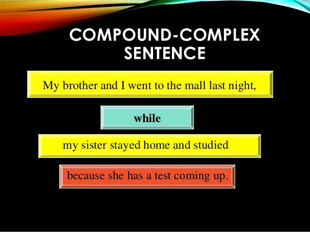 Sentence Structure: Sentence Types