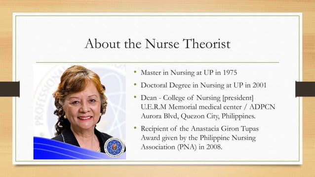 Carmelita Divinagracia Composure Theorypptx.pptx