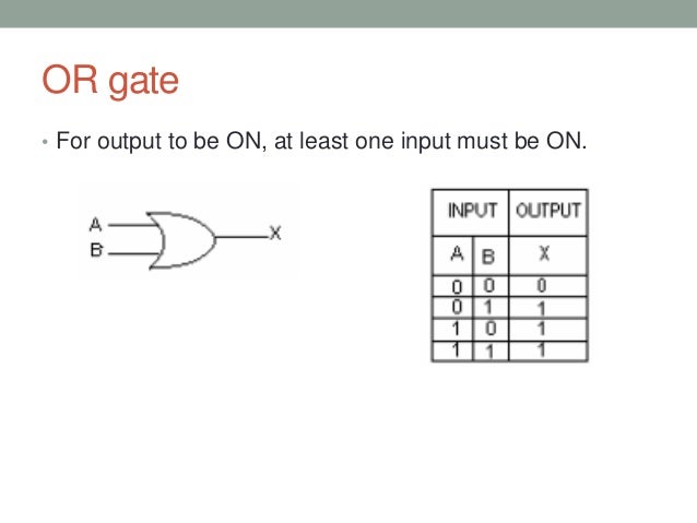 SPM Form 5 Physics - Electronics