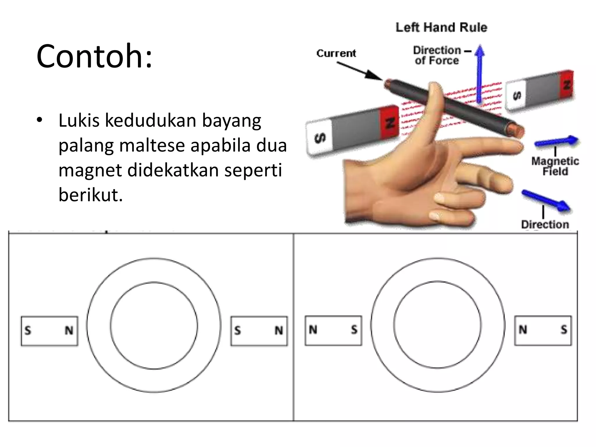 SPM Tingkatan 5 Fizik - Elektronik | PPTX