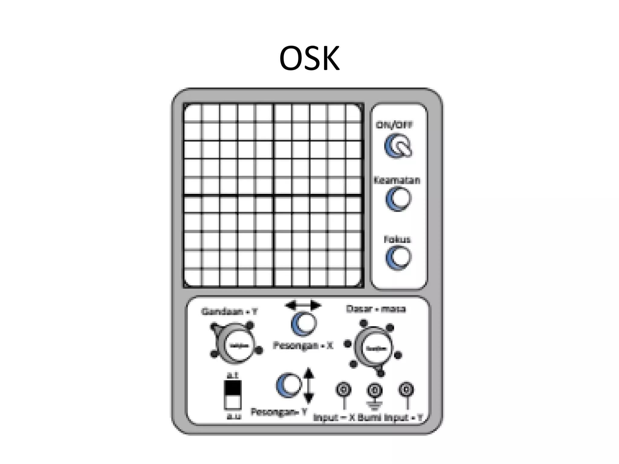 SPM Tingkatan 5 Fizik - Elektronik | PPTX