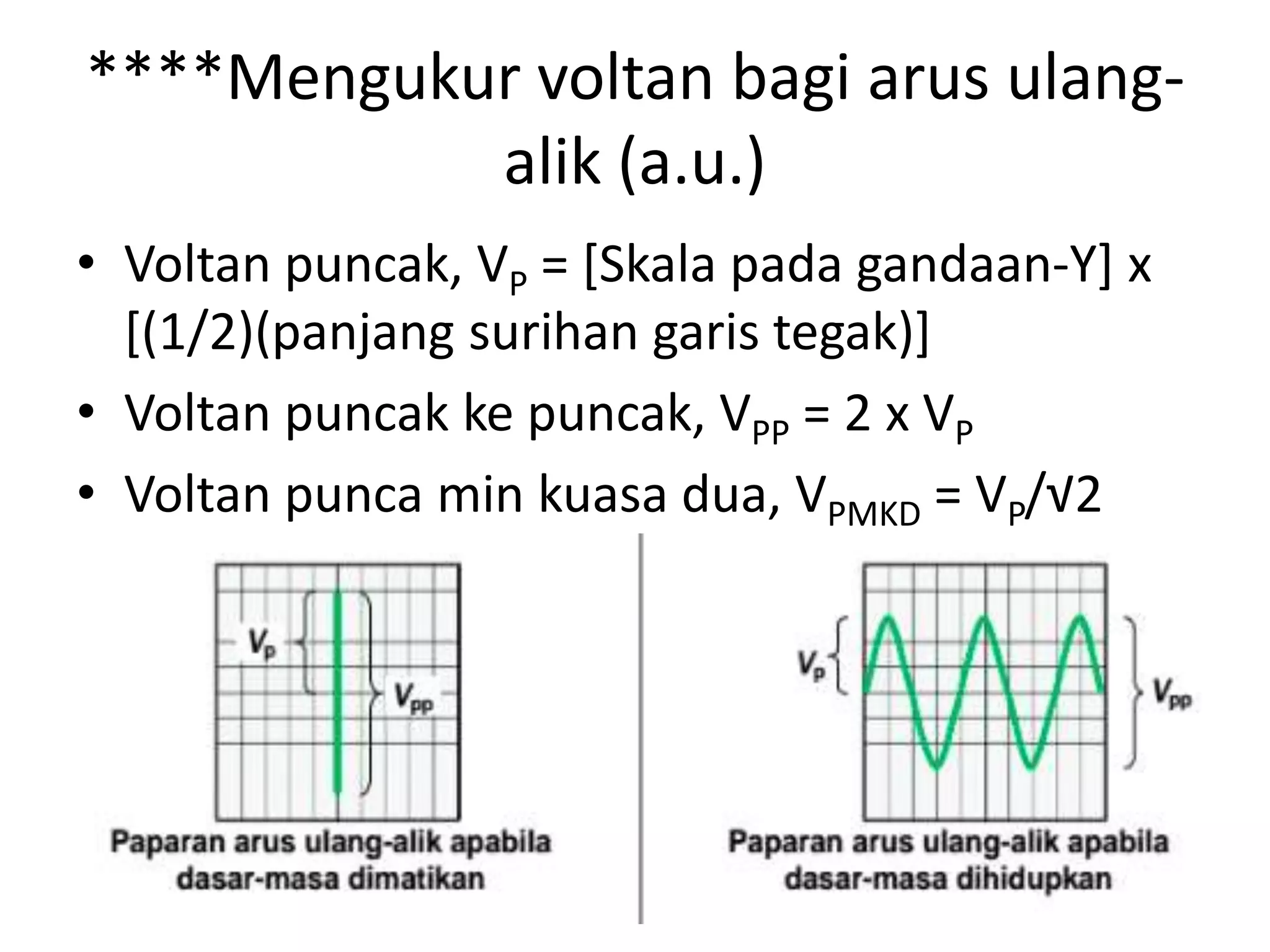 SPM Tingkatan 5 Fizik - Elektronik | PPTX