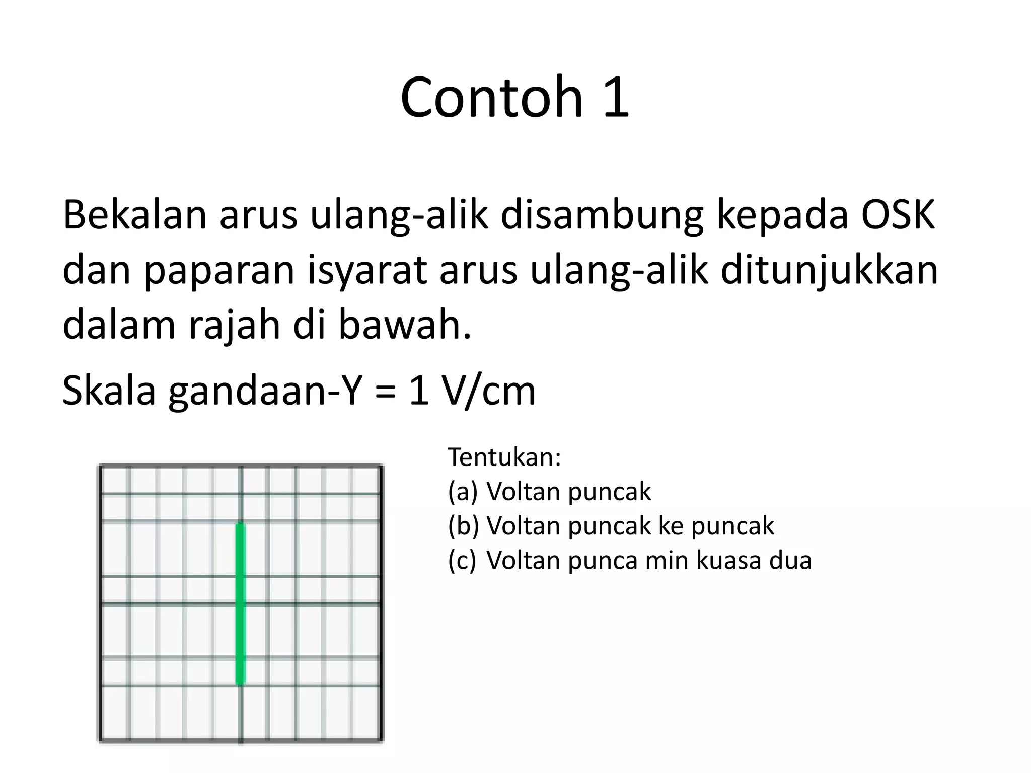 SPM Tingkatan 5 Fizik - Elektronik | PPTX