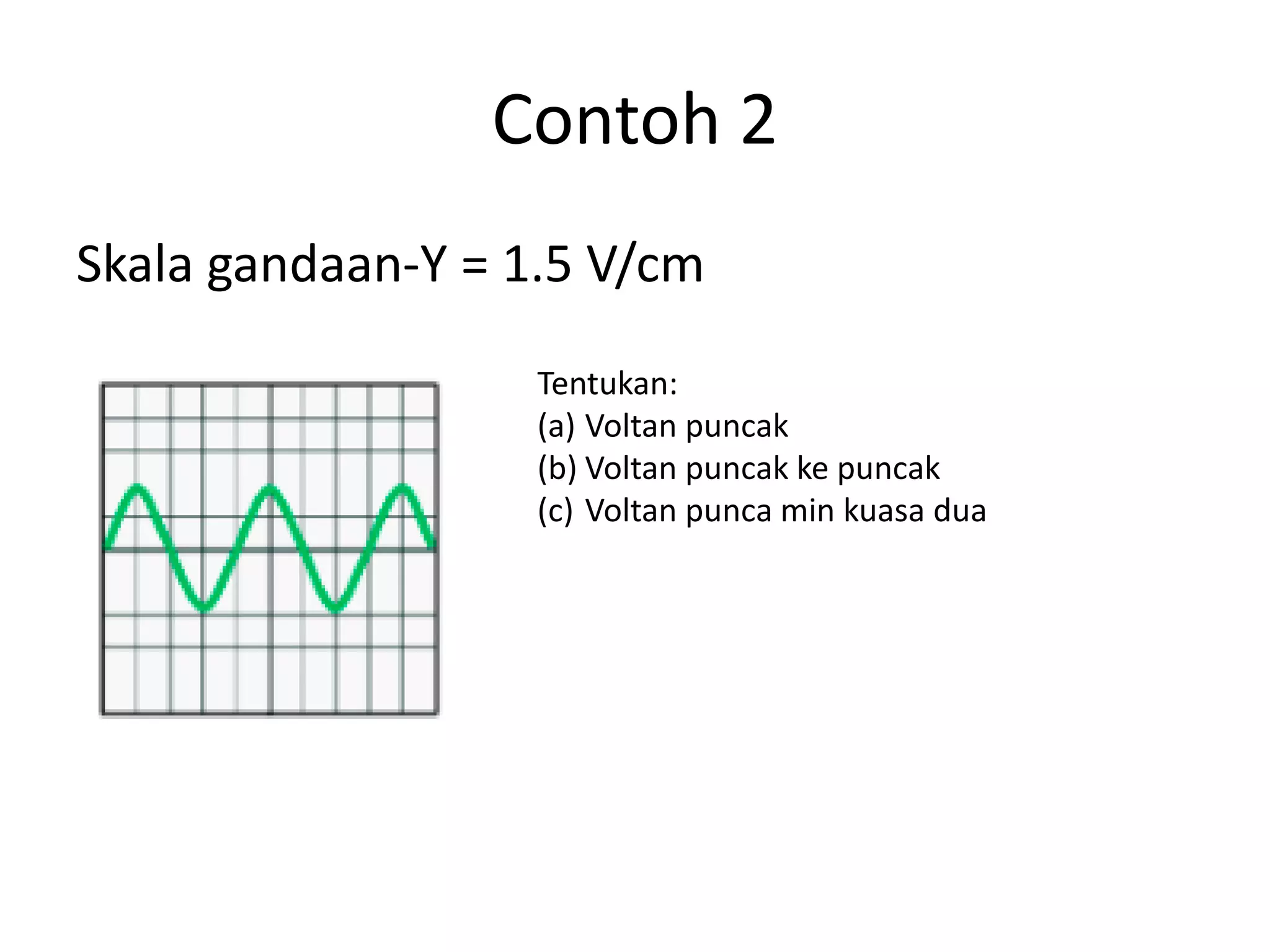 SPM Tingkatan 5 Fizik - Elektronik | PPTX