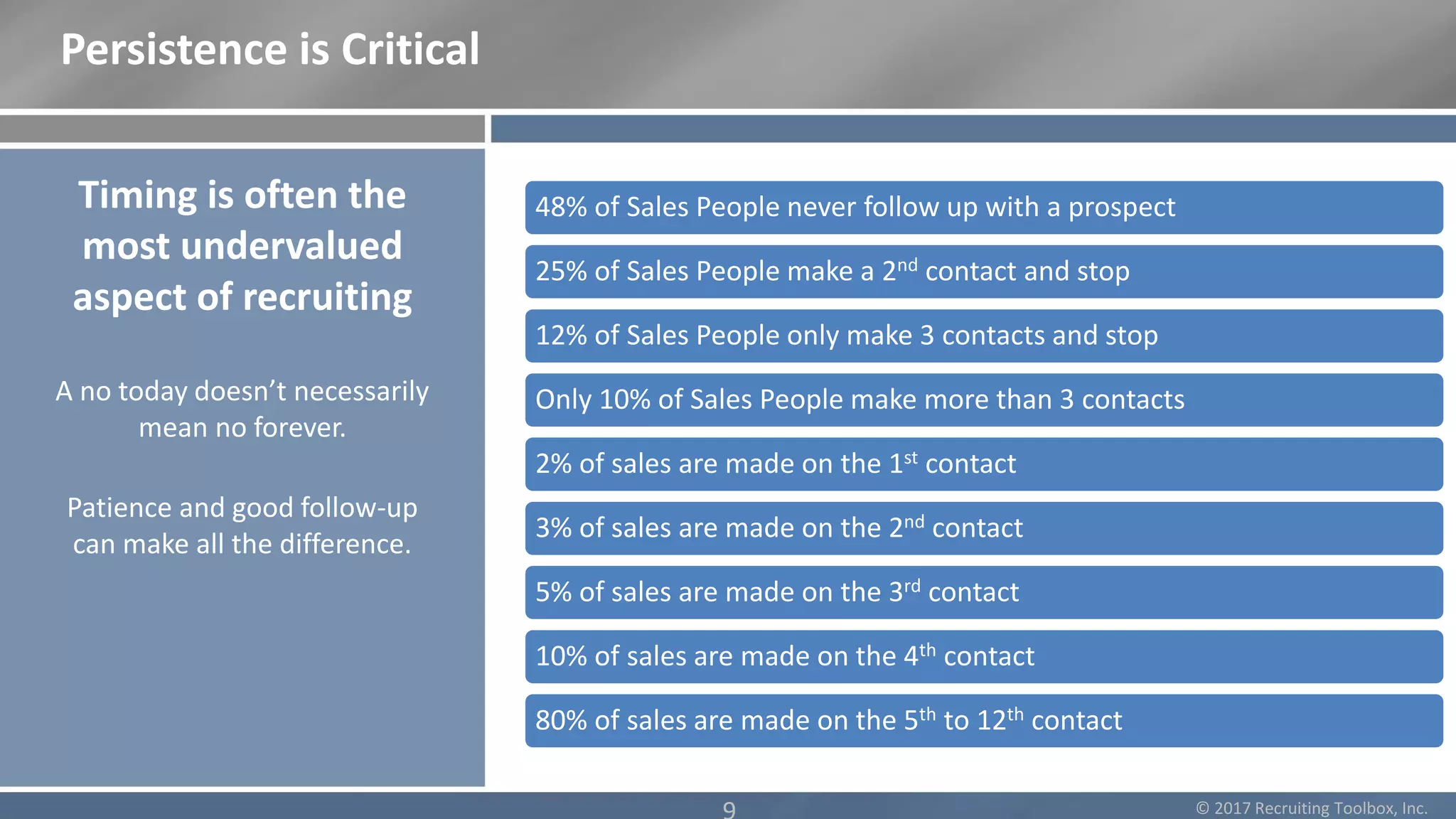 Carmen hudson 1 pager - sourcing is about more than boolean | PDF