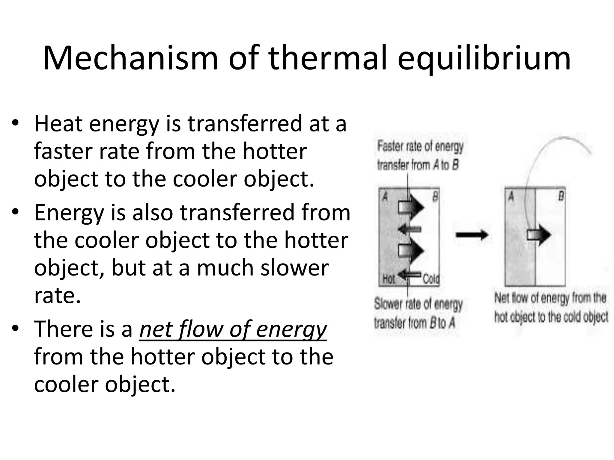 SPM Form 4 Physics - Heat | PPTX