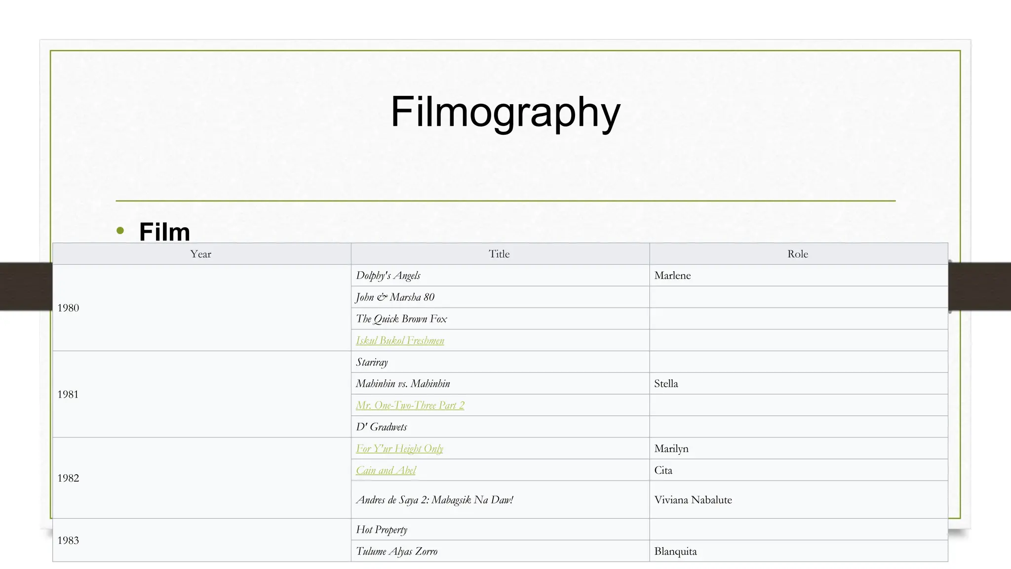 Carmi Martin Biography, early Life, Career, Filmography.pptx