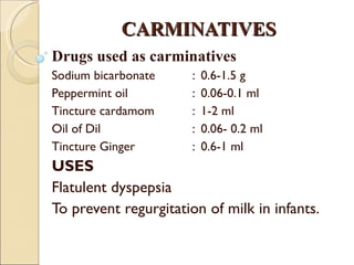 Carminatives | PPT