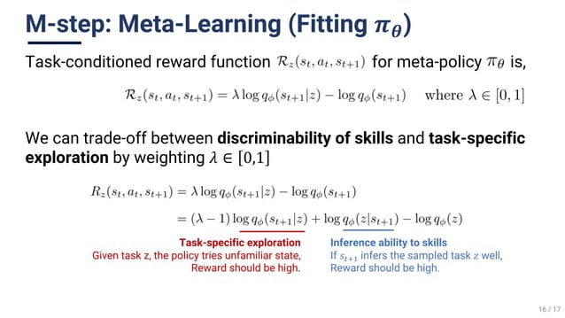 Unsupervised Curricula for Visual Meta Reinforcement Learning(CARML) | PPT