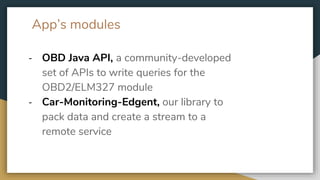 Car Monitoring IoT Project | PPT