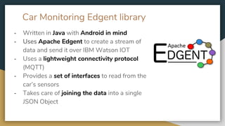 Car Monitoring IoT Project | PPT