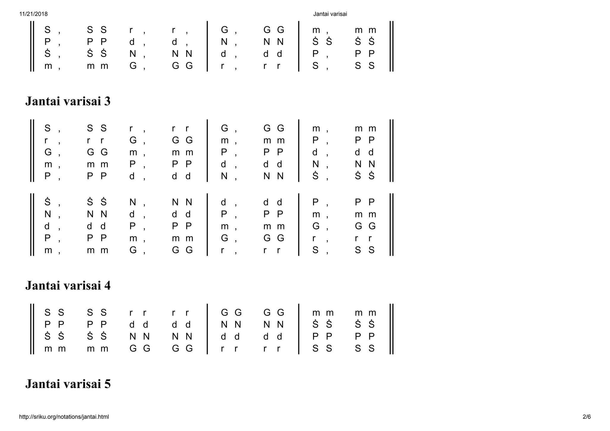 Carnatic jantai varisai | PDF | Classical Music | Music