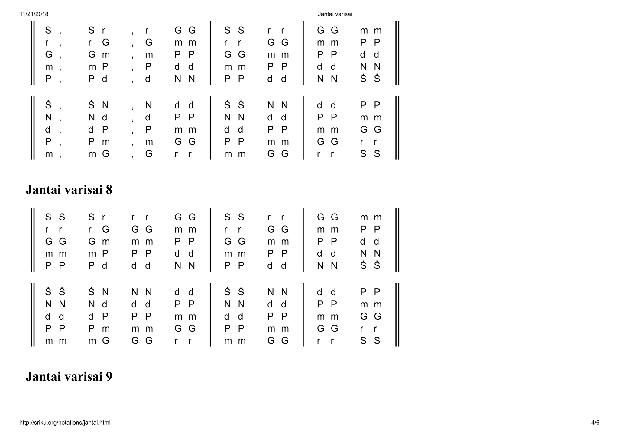 Carnatic jantai varisai | PPT