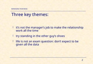 Managing Your Boss For the Employees in 2025 | PPT