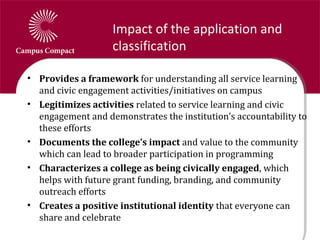 Carnegie classification overview | PPT