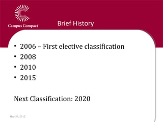 Carnegie classification overview | PPT